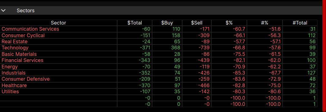 How to Read the MIM - Opening Print