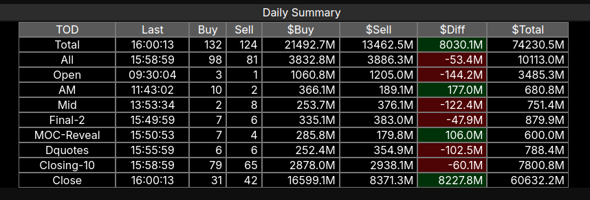 SpyGate FAQ - Opening Print
